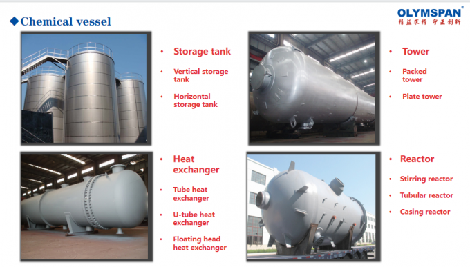 90W High Pressure Stainless Steel Chemical Reactors Vessel Multifunctional