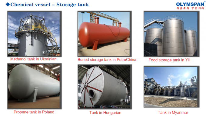 Multipurpose Chemical Heat Exchanger Shell And Tube Evaporator High ...